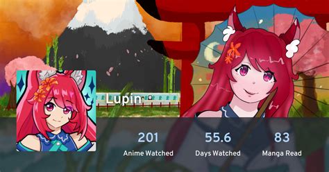Lupins Profile · Anilist