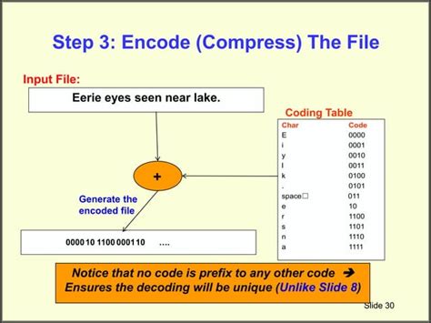 Greedy Algorithms Huffman Codingppt Programming Languages Computing