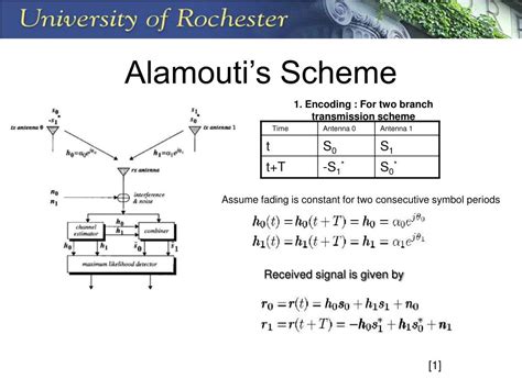 Ppt Space Time Block Codes Powerpoint Presentation Free Download
