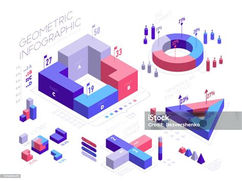 기하학적 모양 아이콘 그래프 파이 다이어그램 백분율을 가진 아이소메트릭 인포 그래픽 요소입니다 아이소메트릭 3d 막대 차트 통계 보고서 벡터 평면 그림 흰색 배경에 고립의