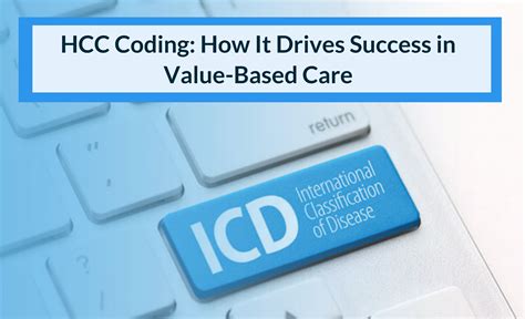 How Hcc Coding Drives Success In Value Based Care