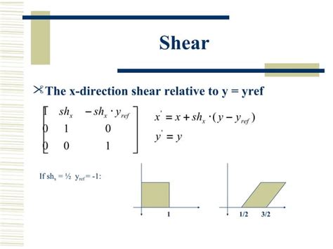 Two Dimensional Geometric Transformations Ppt 3 D Graphics Computer Software And Applications