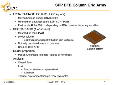 DFB BACK UP SLIDES Ppt Download