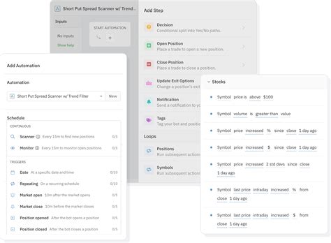 Bots 101 The Ultimate Guide To Option Alpha Bots