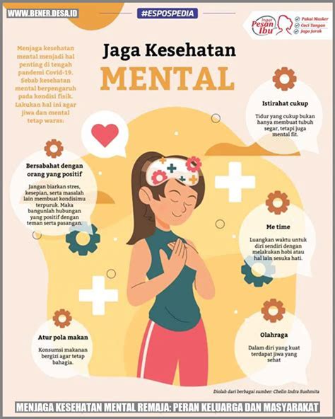 Menjaga Kesehatan Mental Remaja: Peran Keluarga dan Masyarakat – Bener Bener | Kab. Cilacap