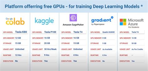 rishabh singh on linkedin deeplearning machinelearning datascience