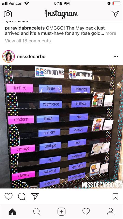 Retro Synonyms And Antonyms At Lucille Quinn Blog