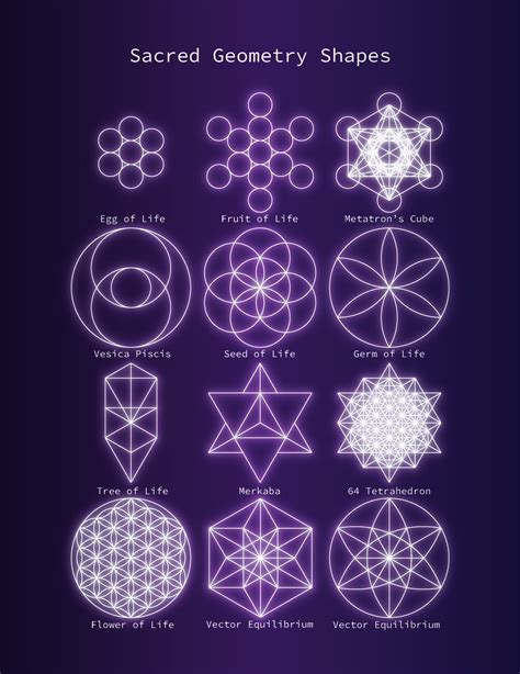 How To Draw Sacred Geometry Symbols