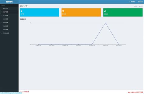 【免费】微信小程序图书借阅图书管理系统springboot后端【java毕业设计】下载java知识分享网 免费java资源下载