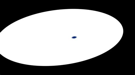 Sindhuri Pallapothu On Linkedin Copart Virtual Queue