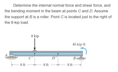 Solved Determine The Internal Normal Force And Shear Force