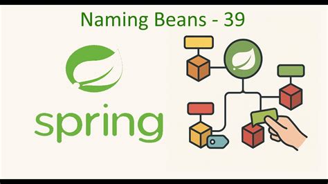 Learning Spring Boot Zero To Cloud Ep 39 Bean Naming Conflict