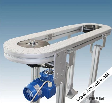 Circular Conveyor Line Detailed Description Pricewholesalesuppliers Informationen