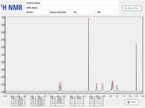 Solved 6 To Collect A 1h Nmr Spectrum Of Your Product