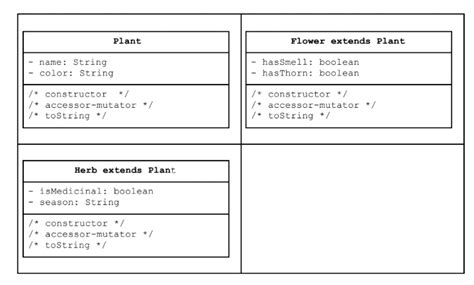 In The Main Method Create An Array Of Plant Objects And Implement