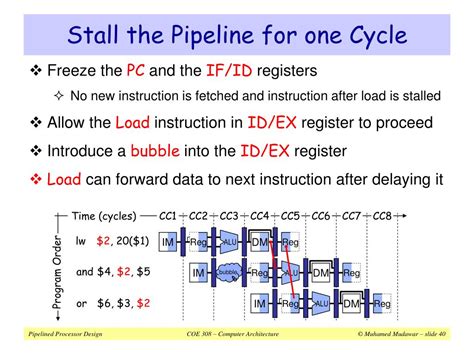 PPT Pipelined Processor Design PowerPoint Presentation Free Download ID