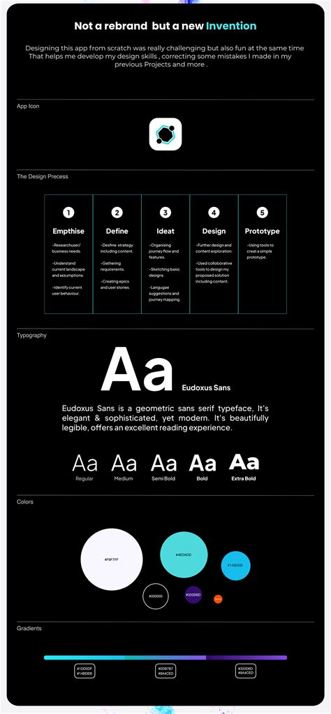 UI UX Design NFT App On Behance UI UX Design NFT App On Behance