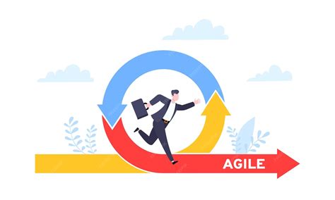 Implementing Agile Practices For Business Growth Uk