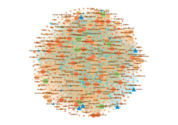 Global Catalogue Of Pathogens