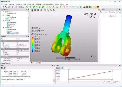 干货：实际工程中常见的cae有限元仿真分析 搜狐大视野 搜狐新闻