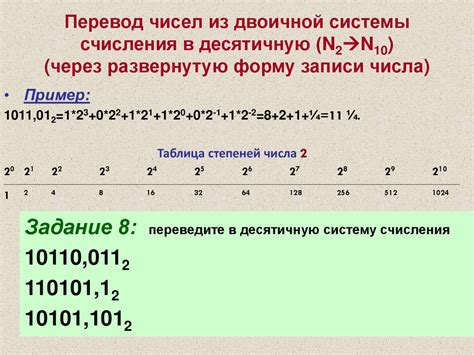 Двоичная система счисления презентация онлайн
