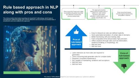 rule based ai powerpoint presentation and slides ppt example slideteam