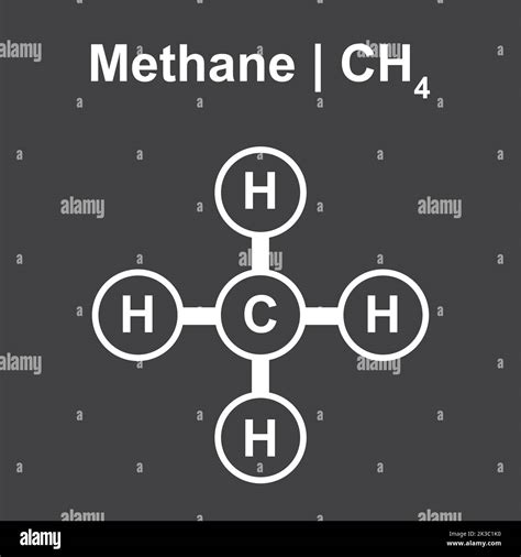 Molecular Model Of Methane Ch4 Molecule Vector Illustration Stock Vector Image And Art Alamy