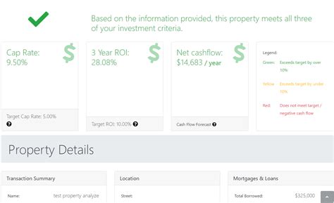 Property Analysis Consultation
