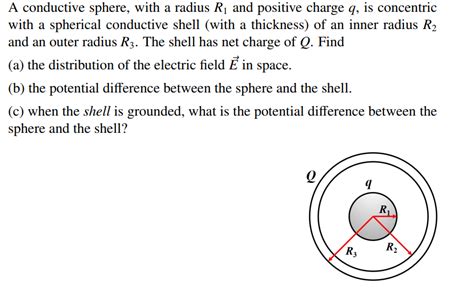 Solved A Conductive Sphere With A Radius R1 And Positive