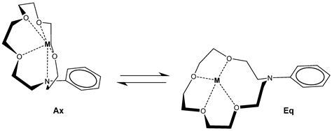 Investigation Of Photorecoordination Kinetics For Complexes Of Bis Aza