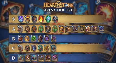 Hearthstone Arena Tier List June 2026 Best Classes