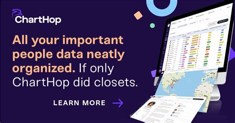 Yacov Bortman On Linkedin Charthop Connect And Visualize Your Hr Data