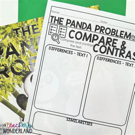 The Panda Problem In The 4th And 5th Grade Classroom A Teachers Guide A Teachers Wonderland