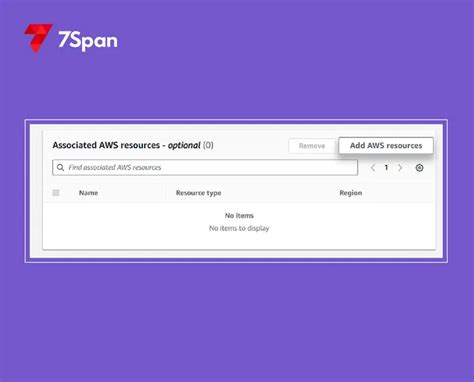permanently blocking ip addresses with aws waf rate based rule limit