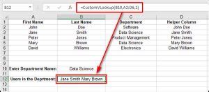 CONCATENATE With VLOOKUP In Excel With Examples