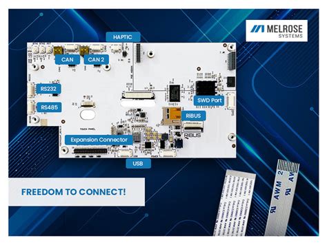 Multi Interfaces In Stm32 Displays Its Easy To Connect St Flickr