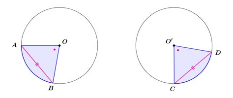 원과 부채꼴 호의 길이와 넓이 원주율 이용 두 값 사이 관계 유도 원과 부채꼴 호의 길이와 넓이 원주율 이용 두 값 사이 관계 유도