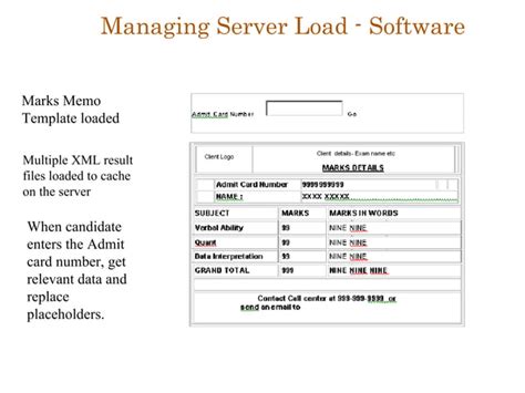 Server Load Balancing PPT