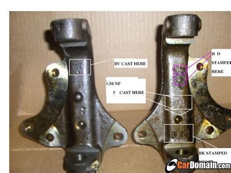 A X Myth Maybe Stub Axles Suspension Steering GMH Torana