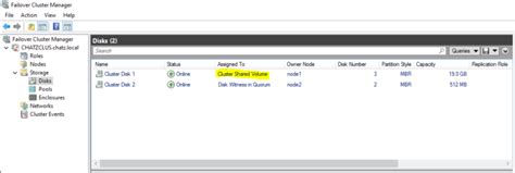 Step By Step MS SQL Database Cluster Configuration Using SQL 2019 On Server 2022 Chathura