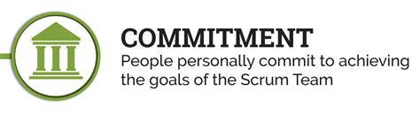 Scrum Value 3 Agree Or Disagree Commit And Act