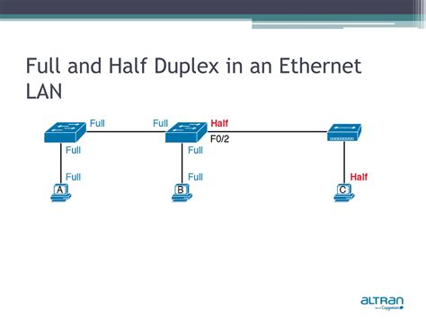 Ccna 200 301 Chapter 2 Fundamentals Of Ethernet Lans Pptx