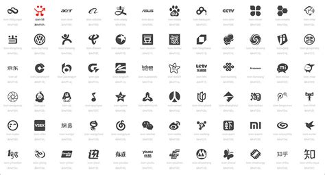 Postman替代品9种同样出色的fontawesome替代品 Csdn博客