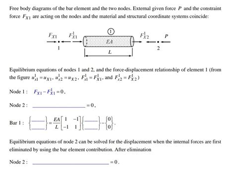 Solved Consider The Bar Structure Below And Solve For The Chegg Com