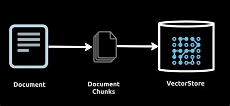 We Need Source Links And We Need Them Now Page 2 Api Openai