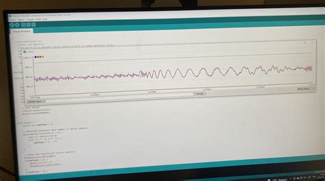 New Amiga Sound Sampler Project In 2022 Retronic Designretronic Design
