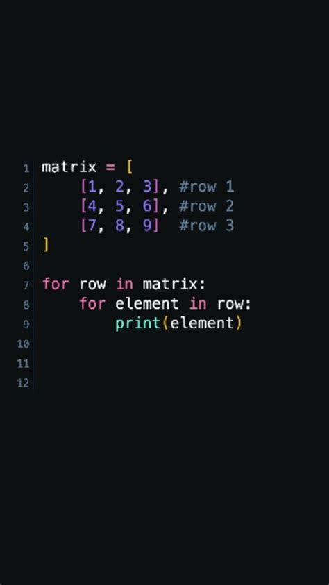 Codingpythonic Iterating Through A Matrix Pythonforbeginners