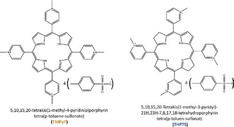Chemical Structures Of Tmpyp Left And Thpts Right Download