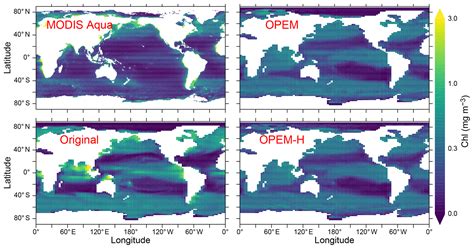 Gmd Optimality Based Non Redfield Planktonecosystem Model Opem V11 In Uvic Escm 29 Part