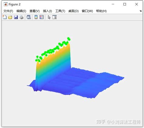 「ecg信号处理 第三课——wfdb工具包与mit bih数据库读取」2024年11月13日 知乎